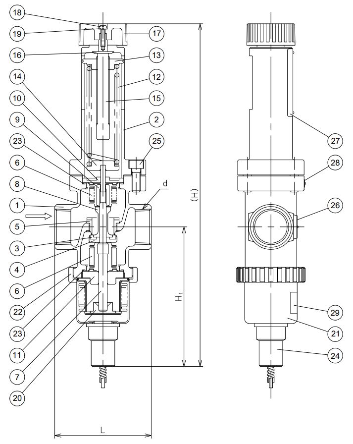Bronze Temperature Regulator